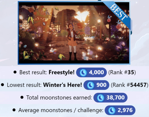 What is Dreamers Portal? | Dreamers Portal